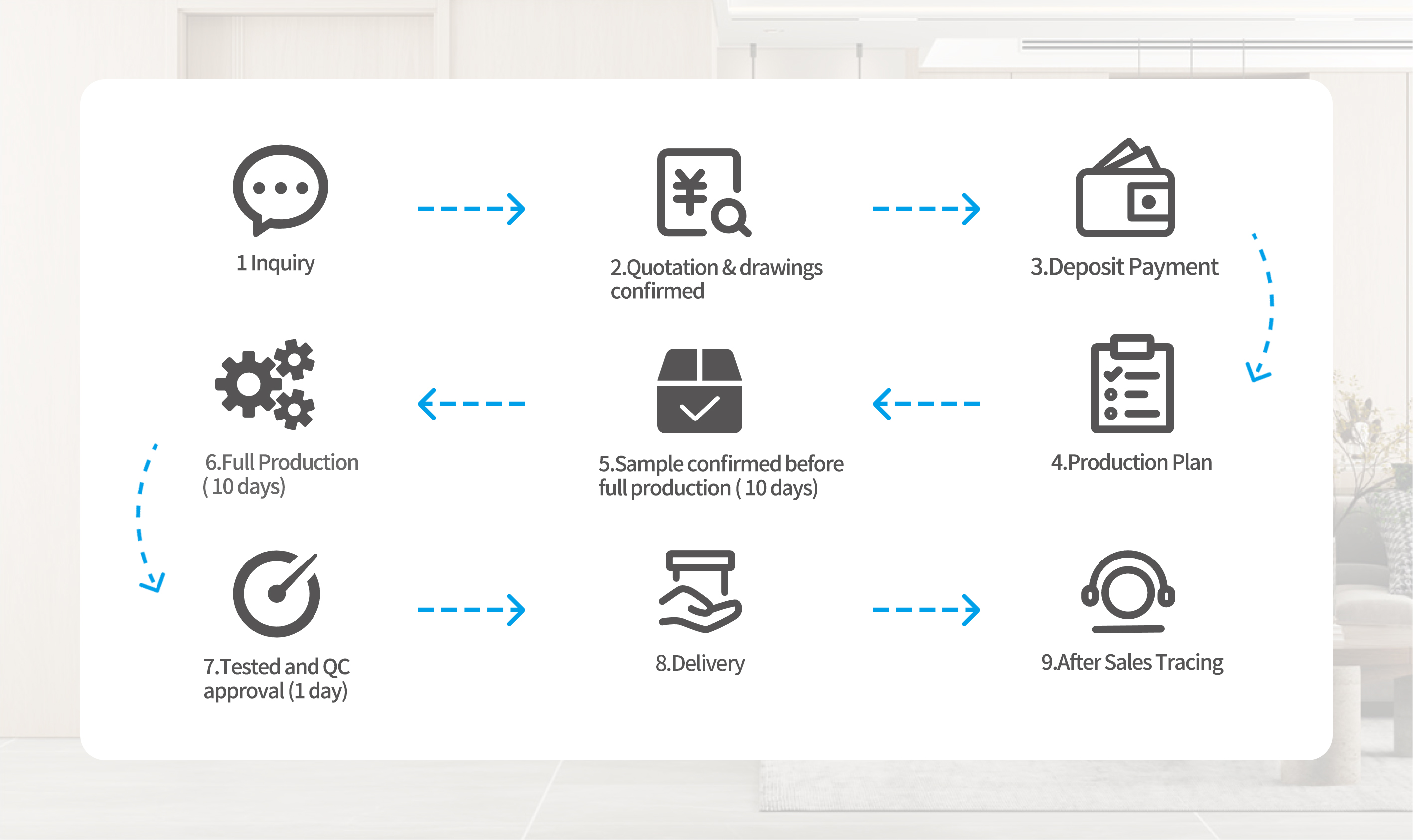Commercial Solid Wood Front Entry Doors